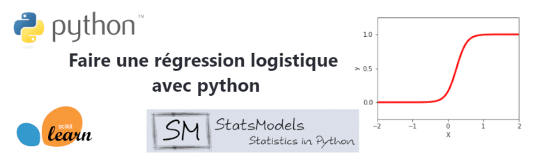 Faire une régression logistique avec python - Stat4decision