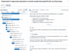 Databricks - comprendre la plateforme - Stat4decision